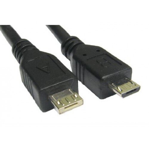 Τι είναι το USB; όσα δεν γνωρίζετε ήρθε η ώρα να τα μάθετε | Blog ...